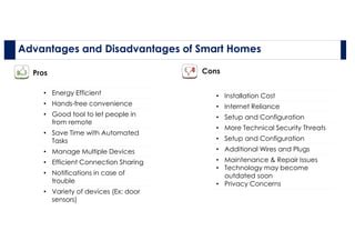 smartHomeppt.pdf