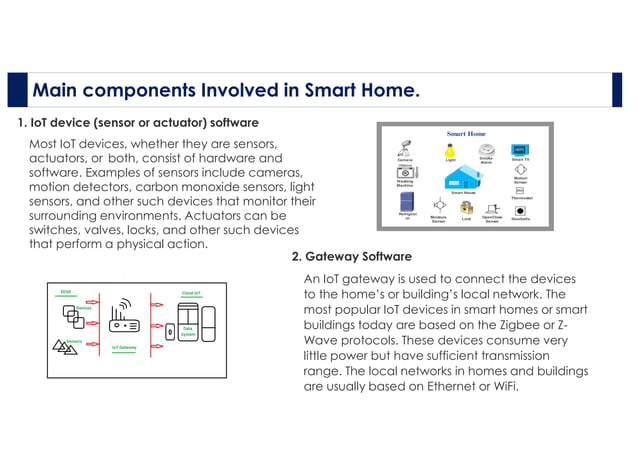 smartHomeppt.pdf