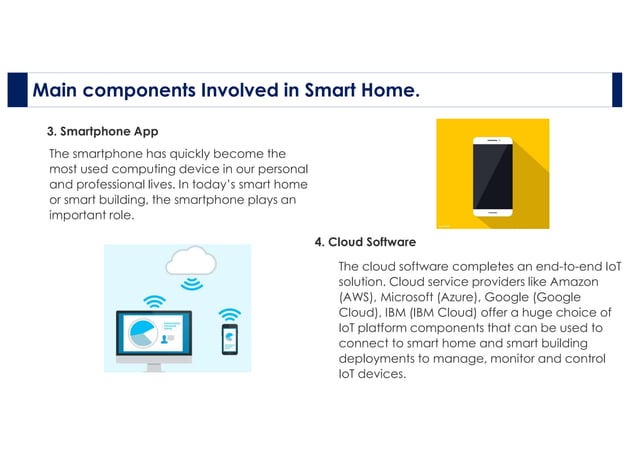 smartHomeppt.pdf