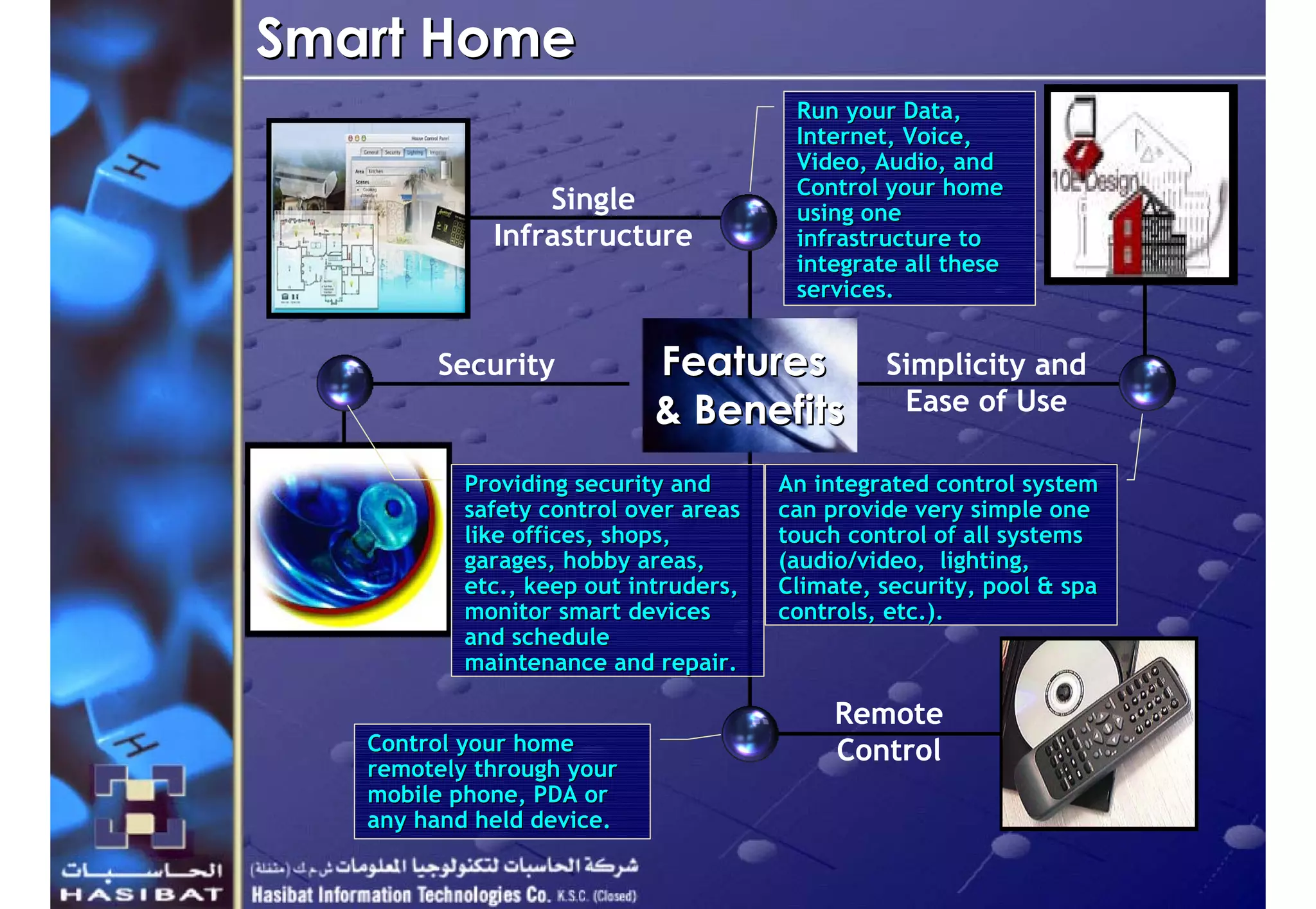 Smart home presentation | PDF | Business | Business and Finance