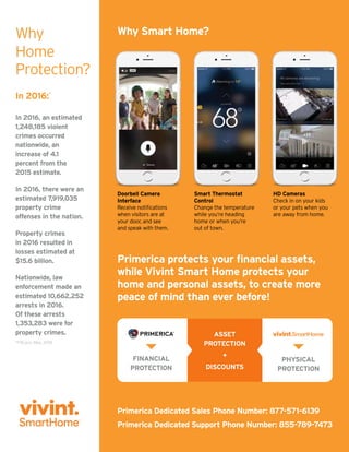 Smart Home Security System Brochure eyes.report | PDF