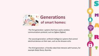 Smart homes presentation | PPTX