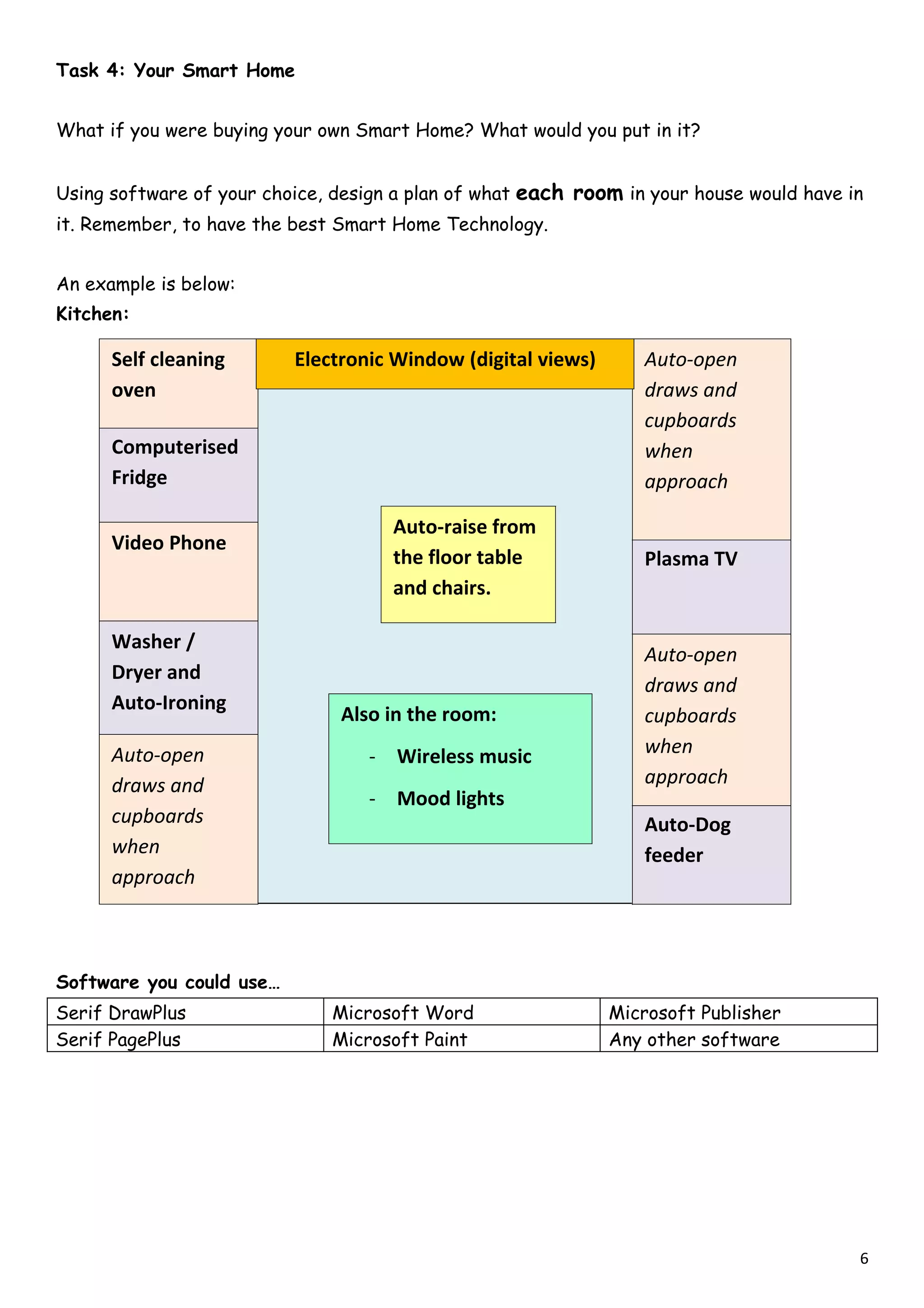 Smart homes workbook | DOC
