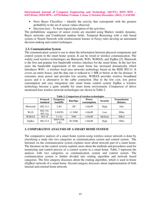 Smart home systems using wireless sensor network a comparative analysis | PDF