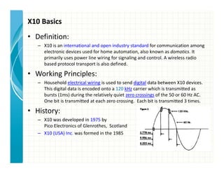 Smart Home Tech Short | PDF