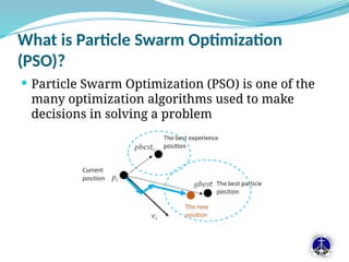Smart Home with energy saving using particle swarm opt.pptx