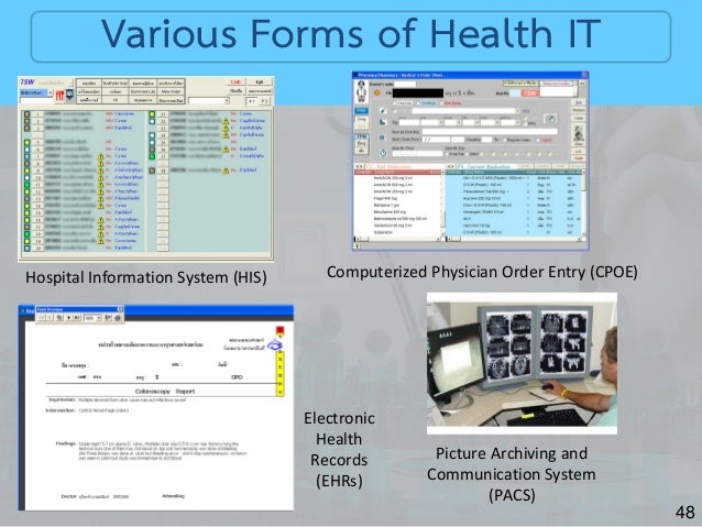 Use of ICT in Healthcare
