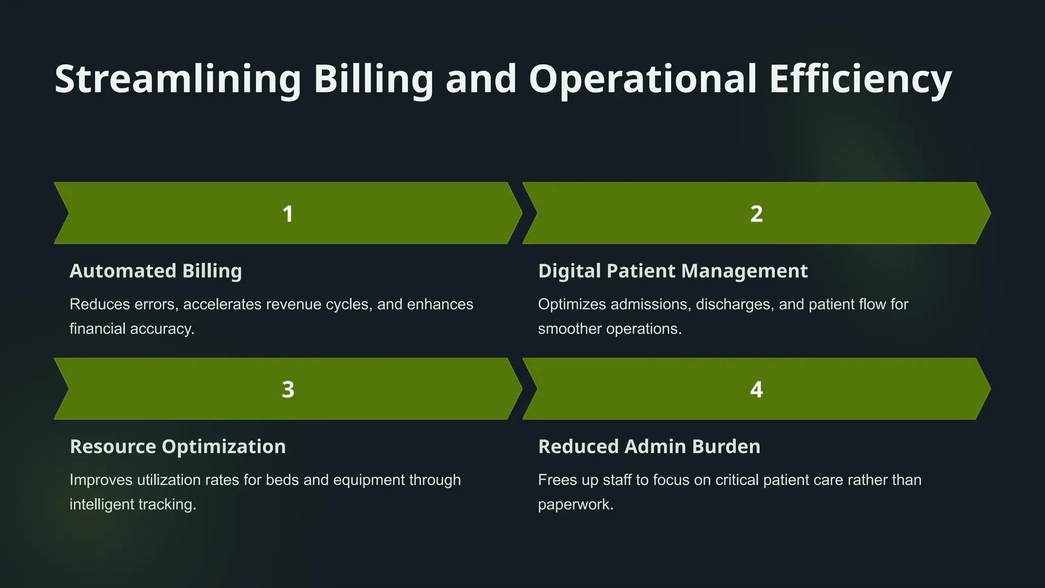 Smart Hospital Management System for Growth – DocPulse Health Care.pptx