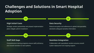 Smart Hospital Management System for Growth – DocPulse Health Care.pptx