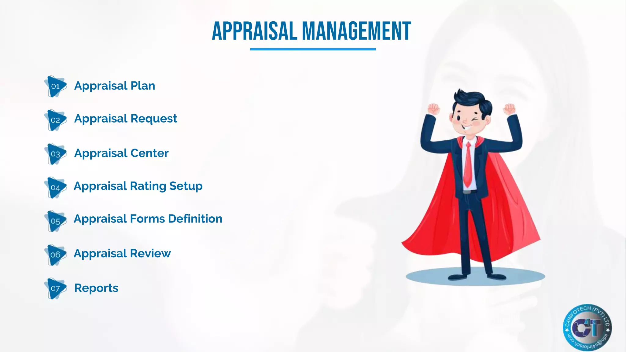 C4INFOTECH - SMART HRMIS | PPTX | Human Resources | Business