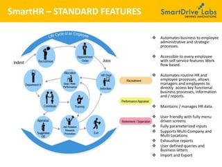 Smart hr ppt v1.0 | PPTX