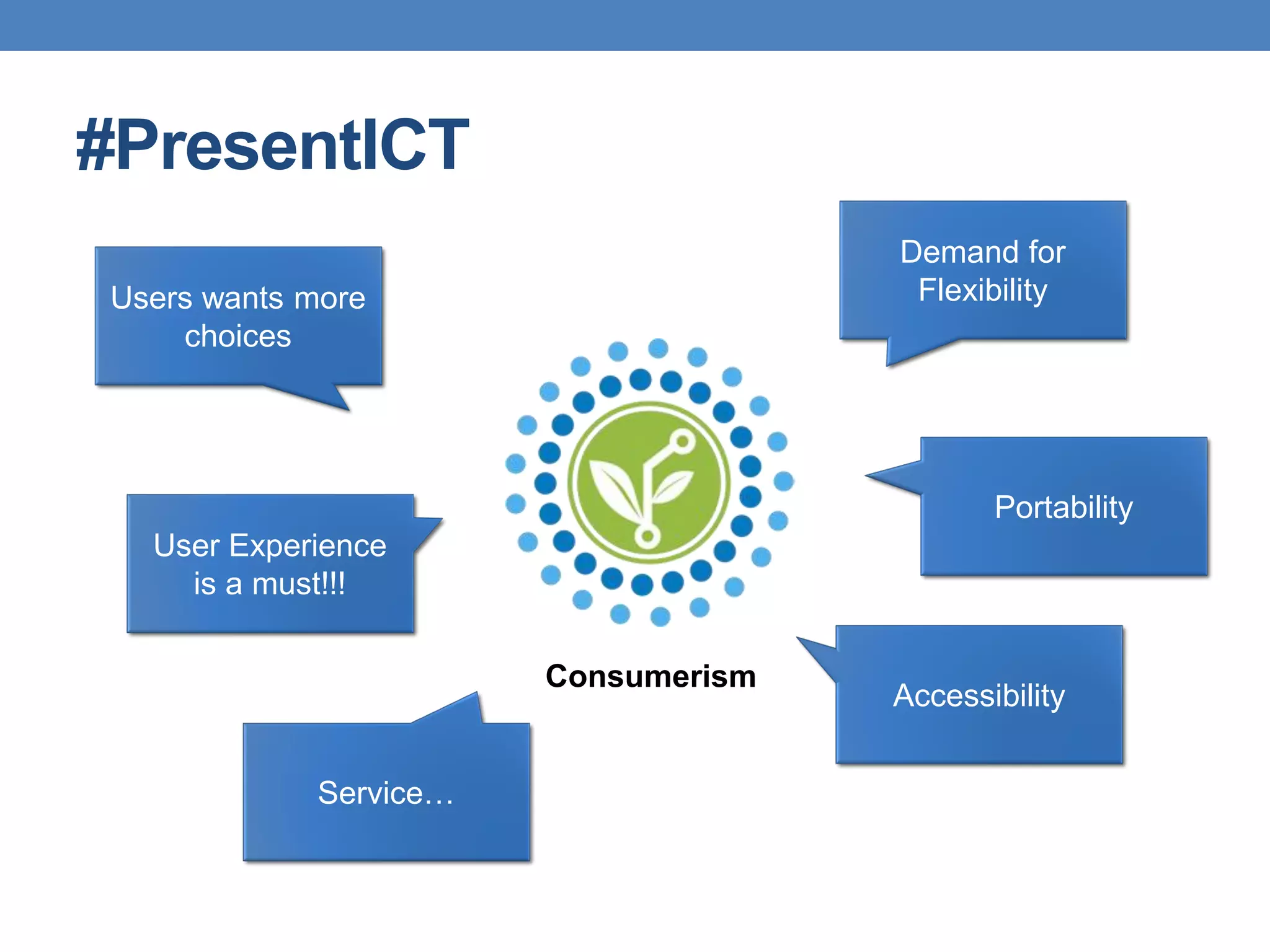 Smart ICT extended | PDF