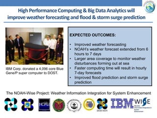 Smart ICT extended | PDF