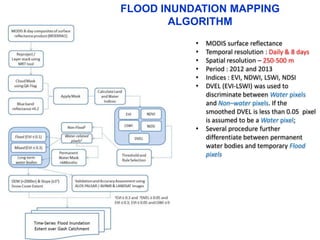 Smart ICT for Weather and Water | PPT