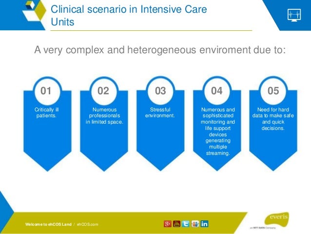 Smart ICU project. Dr.Francisco Murillo_English version