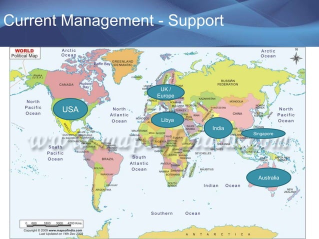 Smart Ims Presentation 01122009 | PPT