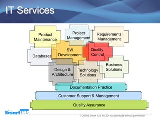 Smart Ims Presentation 01122009 | PPT