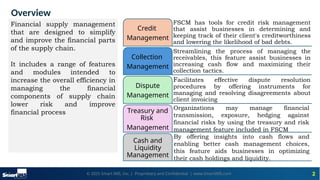Smart IMS_SAP Capabilities_ S4_FSCM.pptx