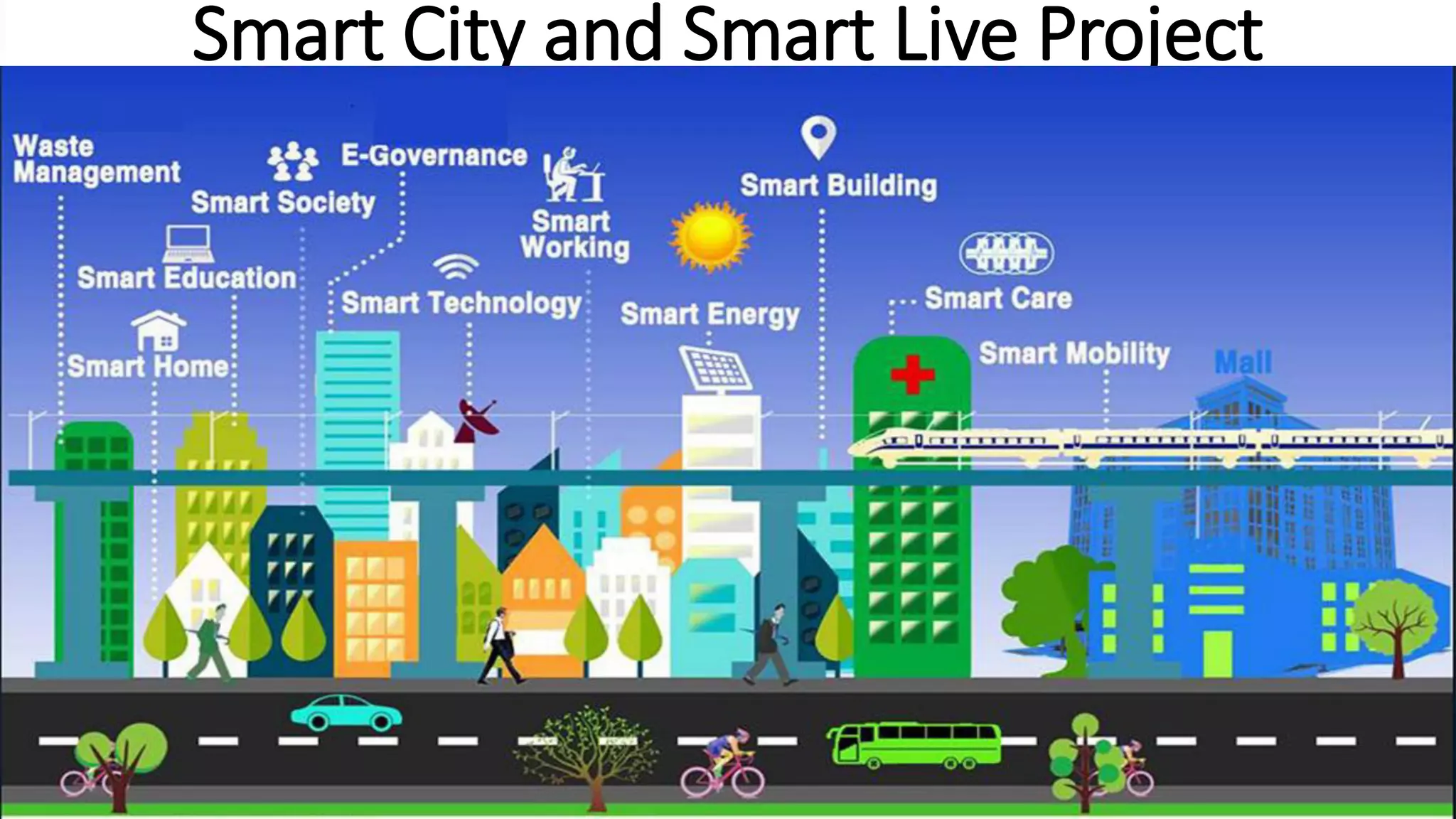 Smart india ,smart infra,smart ev road transportation vehicles smart ...