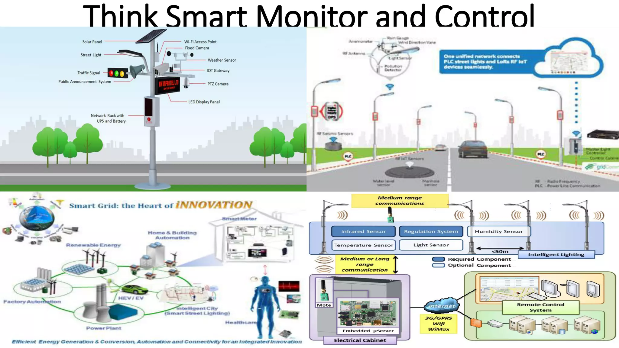 Smart india ,smart infra,smart ev road transportation vehicles smart ...
