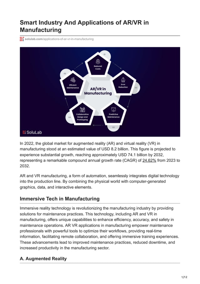 Smart Industry And Applications of ARVR in Manufacturing.pdf