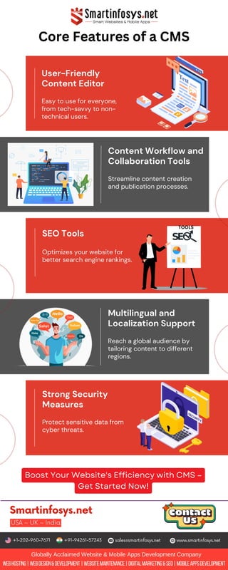 Understanding the Core Features of a CMS. | PDF