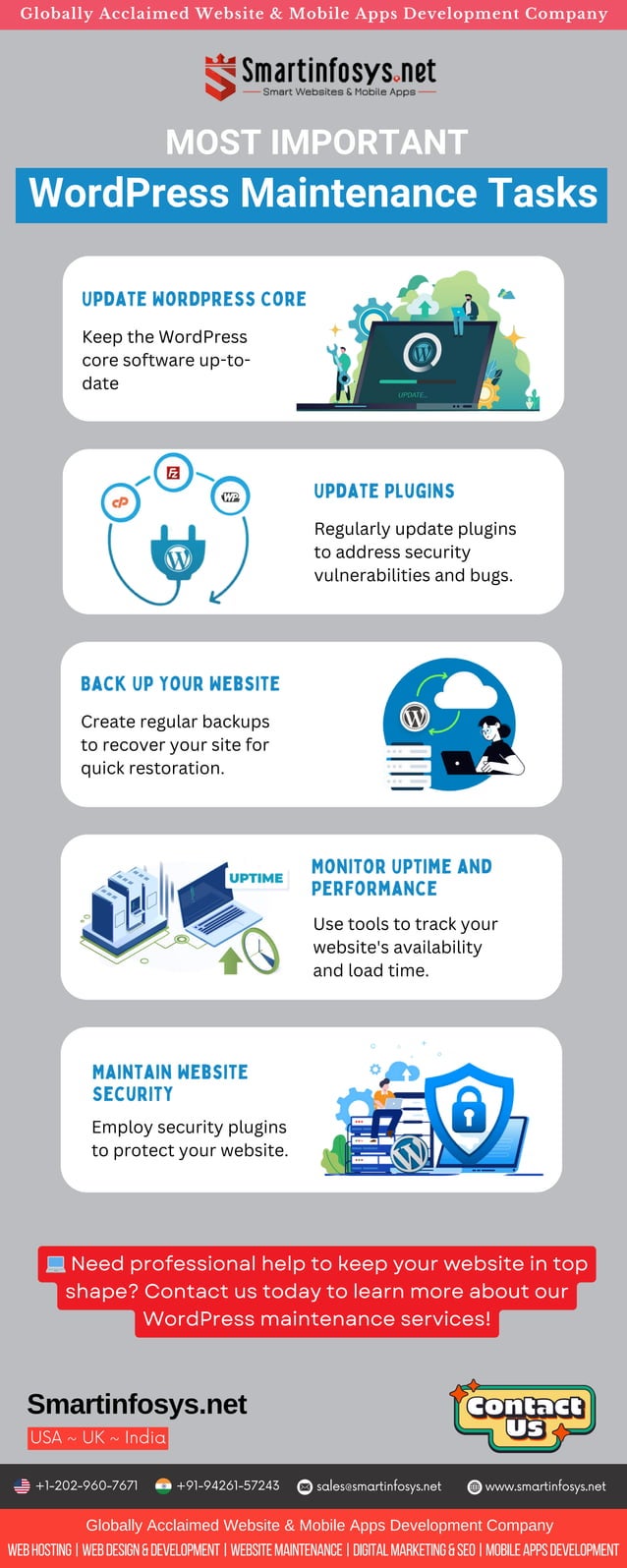 Most Important WordPress Maintenance Tasks. | PDF