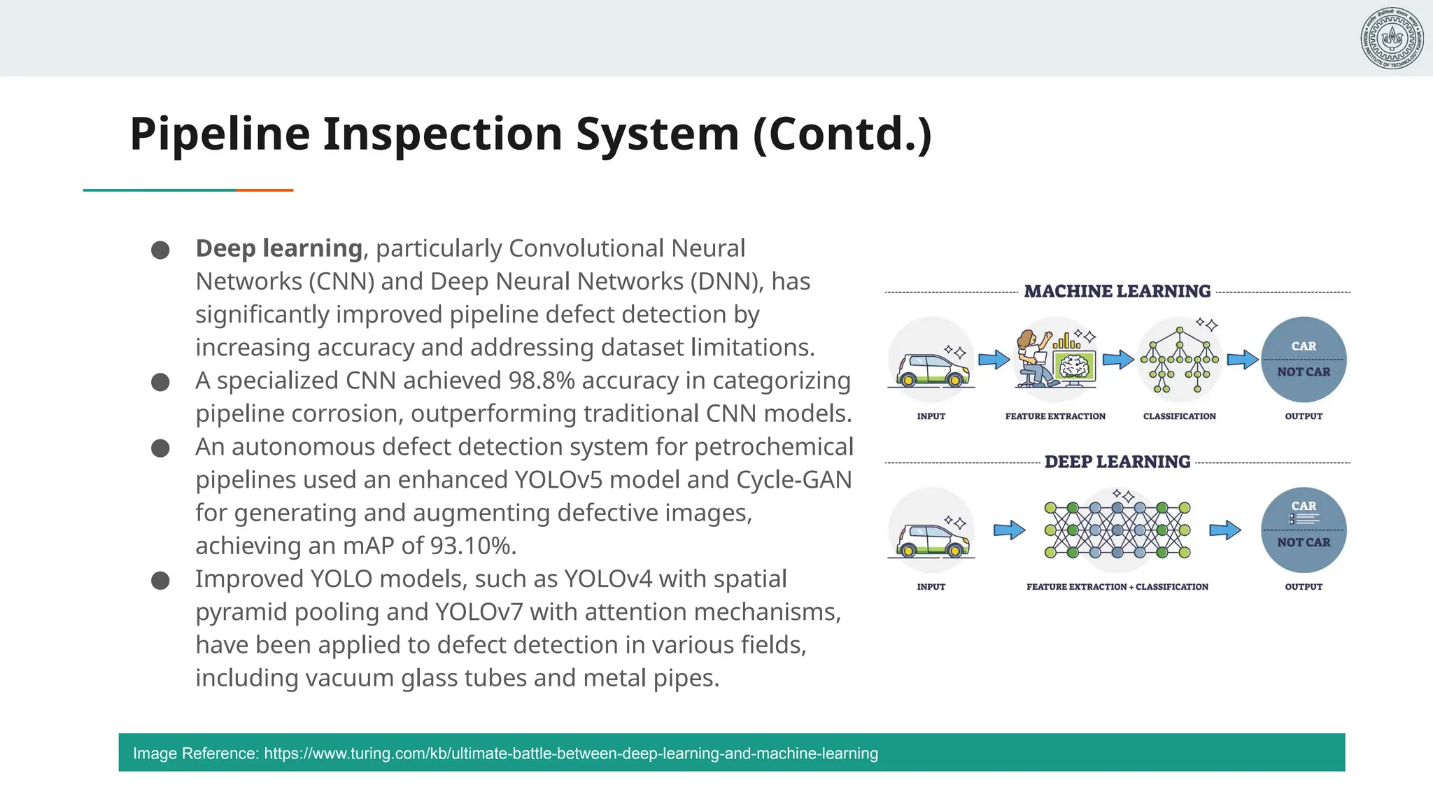 Smart Infrastructure Management Using Integrated IoT Systems.pptx