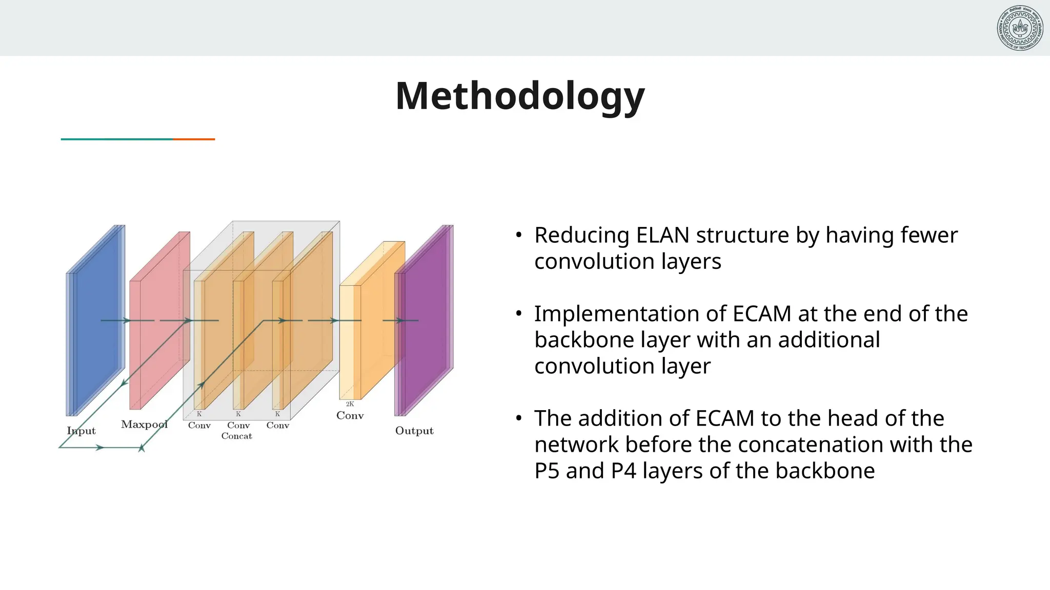 Smart Infrastructure Management Using Integrated IoT Systems.pptx