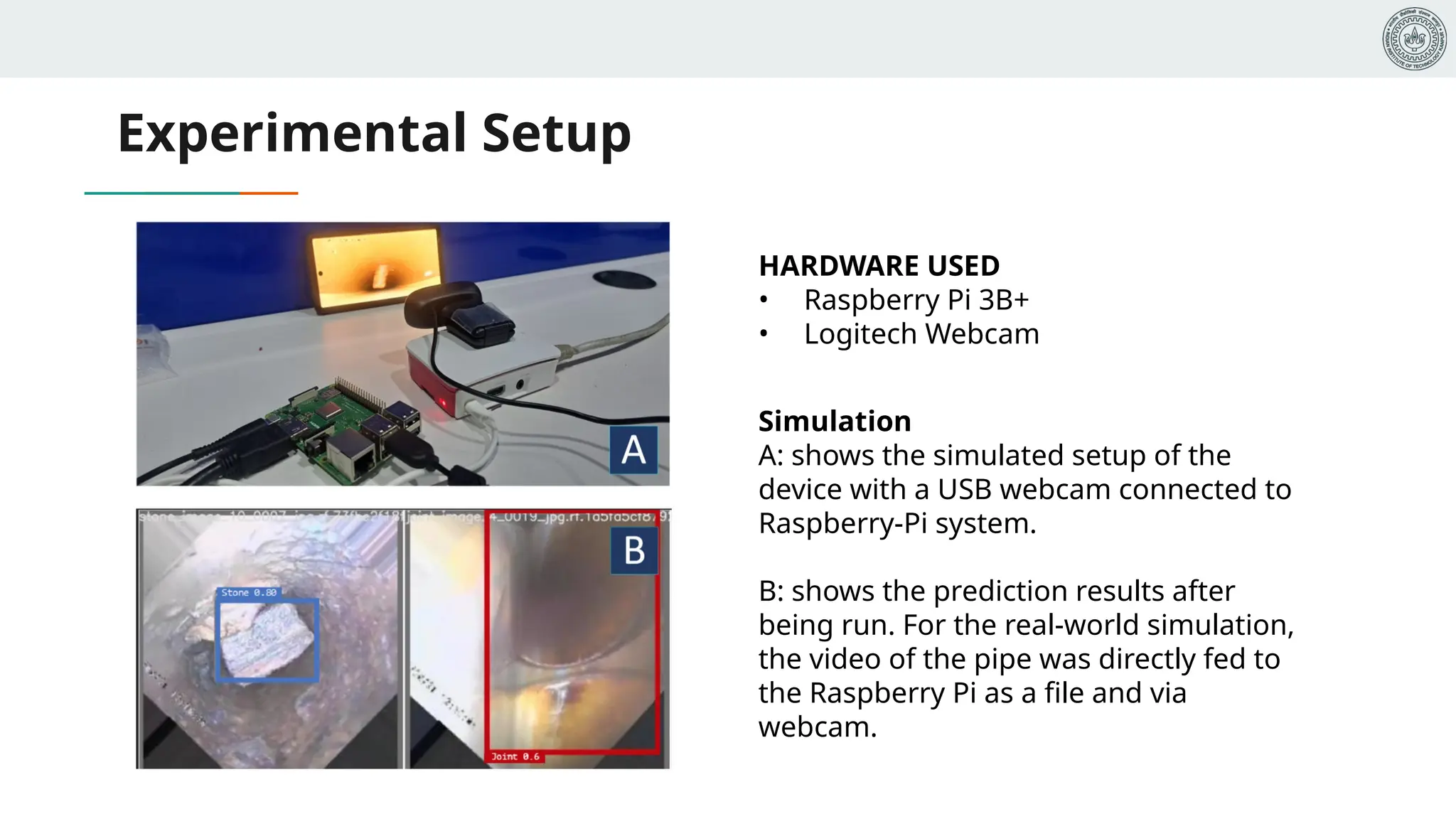 Smart Infrastructure Management Using Integrated Iot Systems Pptx