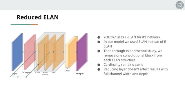 Smart Infrastructure Management Using Integrated IoT Systems.pptx