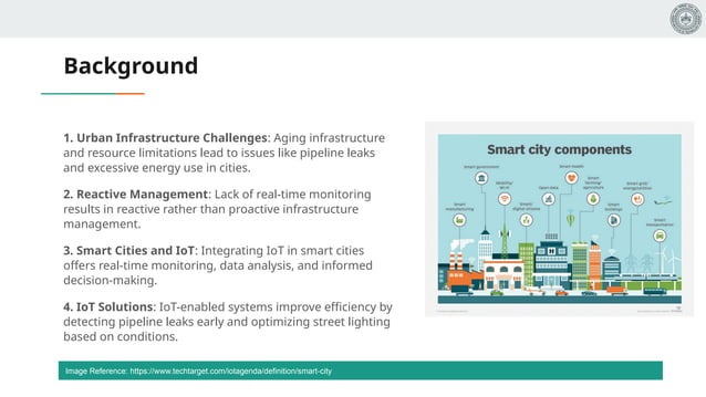 Smart Infrastructure Management Using Integrated IoT Systems.pptx