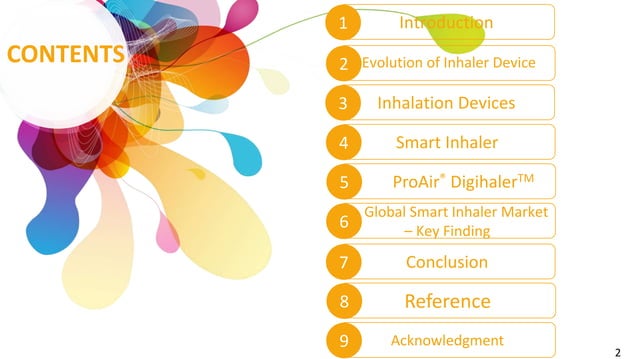 Smart Inhaler "Time to Get Smarter" | PPTX | Lung and Respiratory ...