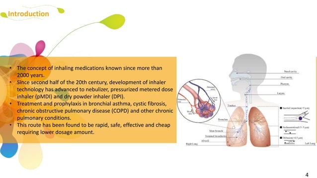 Smart Inhaler "Time to Get Smarter" | PPTX | Lung and Respiratory ...