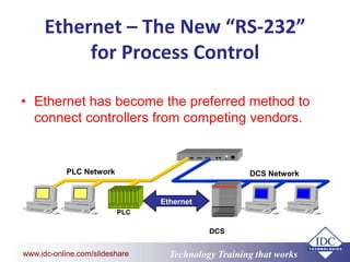 Smart Instruments, Fieldbus, Ethernet and Wireless | PPT | Internet of ...
