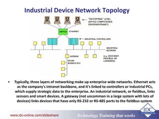 Smart Instruments, Fieldbus, Ethernet and Wireless | PPT