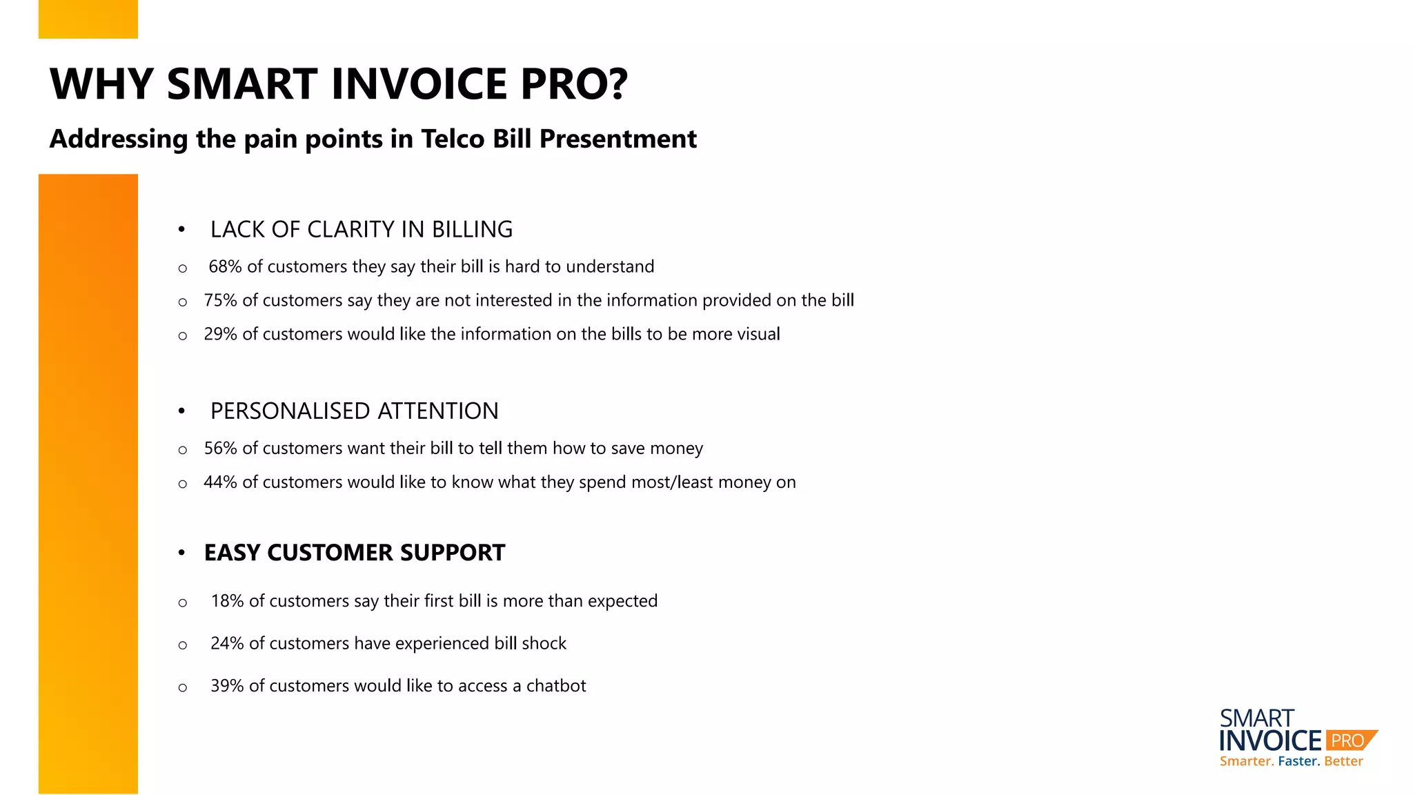 Smart Invoice Pro- Telecom Bill Presentment Solution | PDF | Business ...