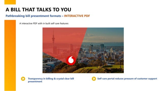 Smart Invoice Pro- Telecom Bill Presentment Solution | PDF | Business ...