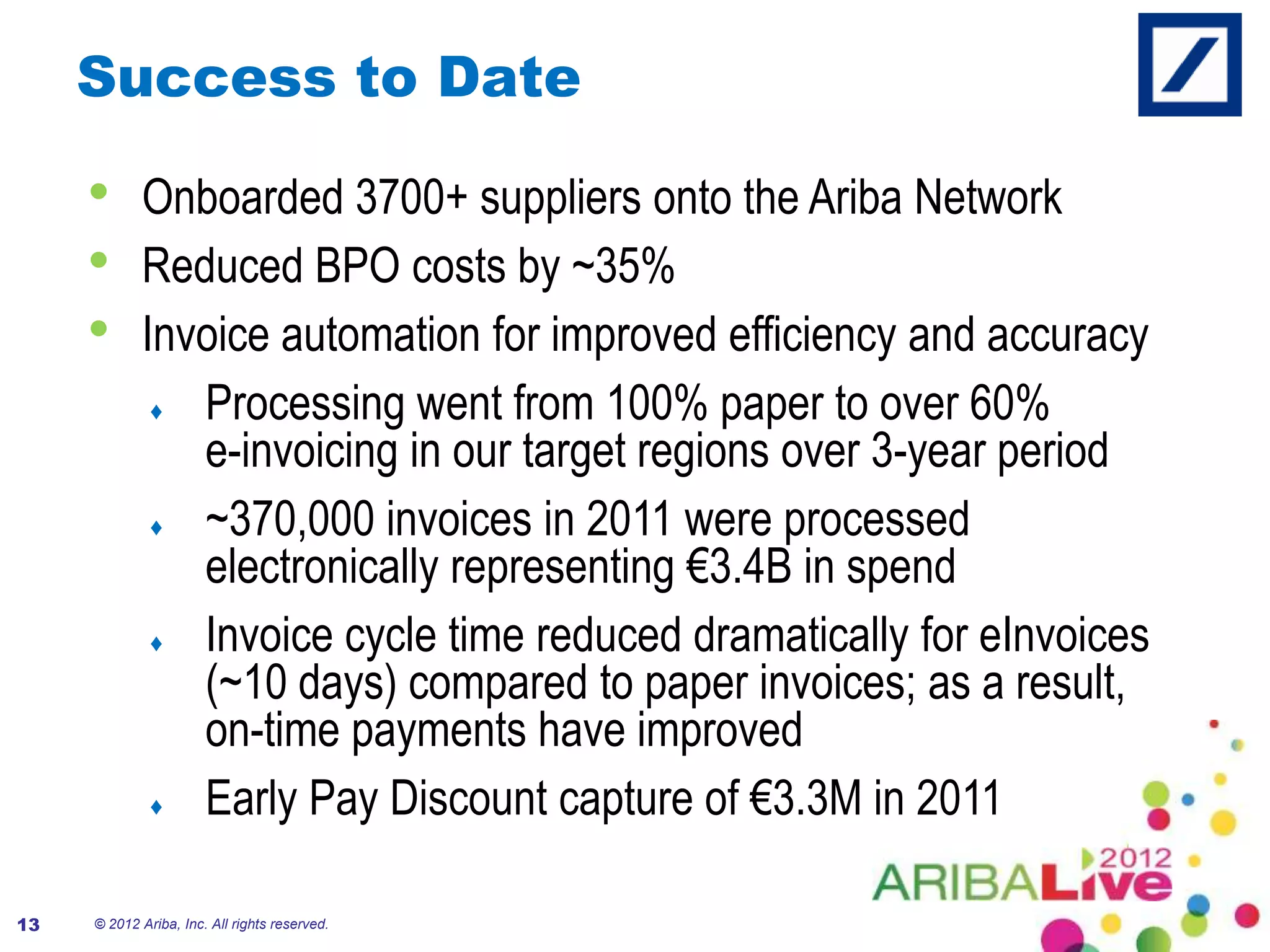 Smart Invoicing: Move Beyond Scanning to Achieve Paperless Invoice ...