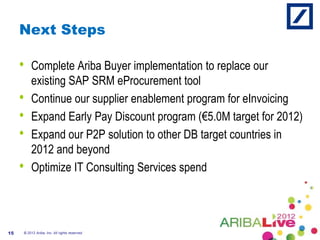 Smart Invoicing: Move Beyond Scanning to Achieve Paperless Invoice ...