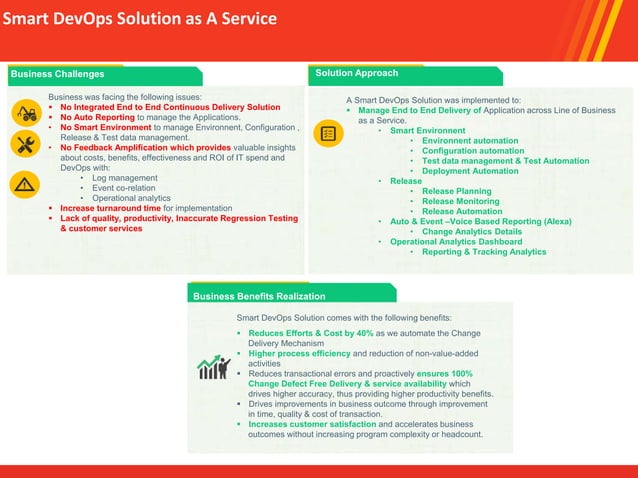 Smart (IoT) DevOps solution | PPT