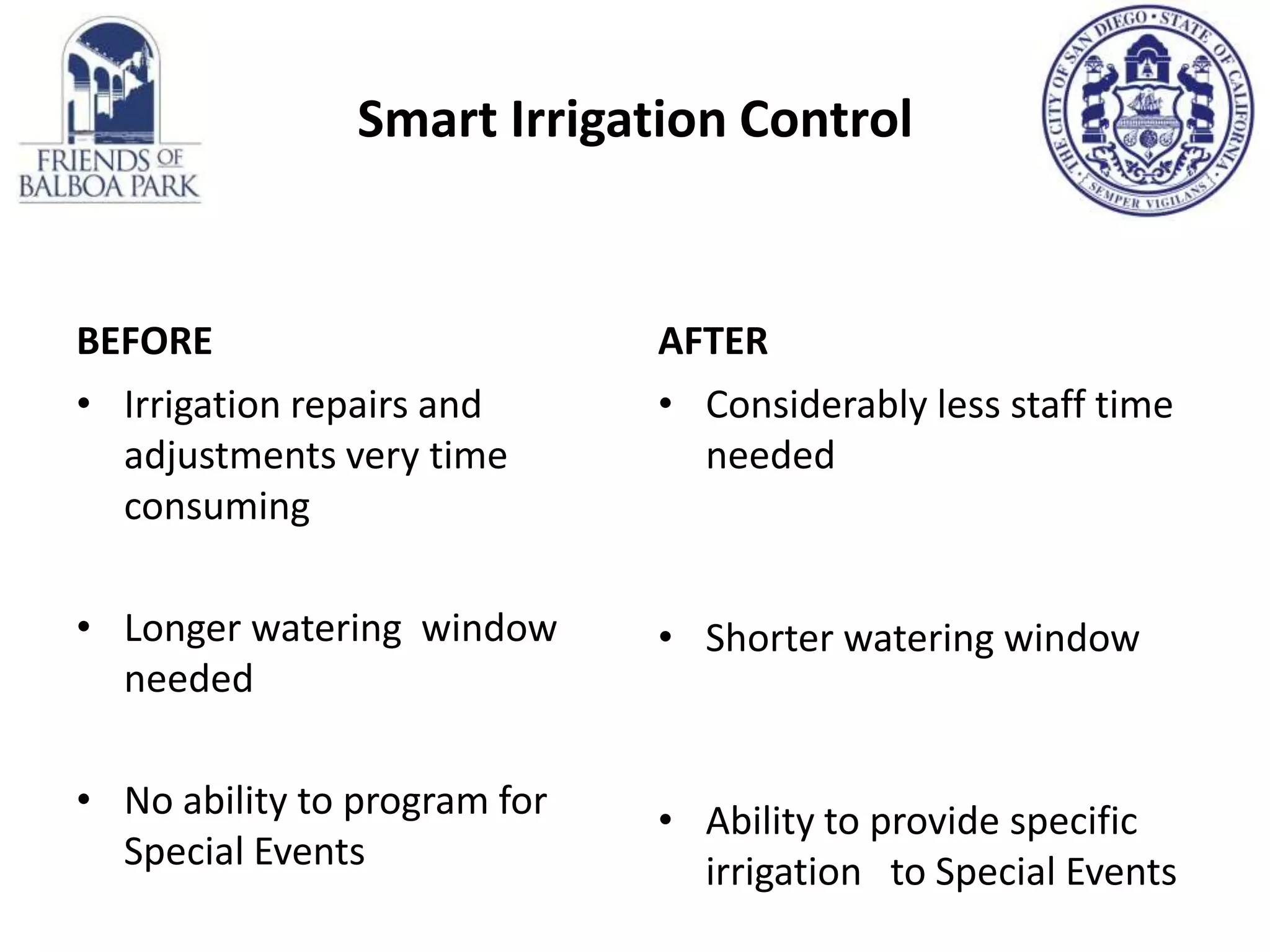 Smart irrigation presentation | PPTX