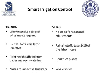 Smart irrigation presentation | PPTX