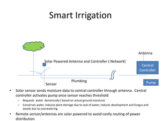 Smart irrigation prototype | PPTX