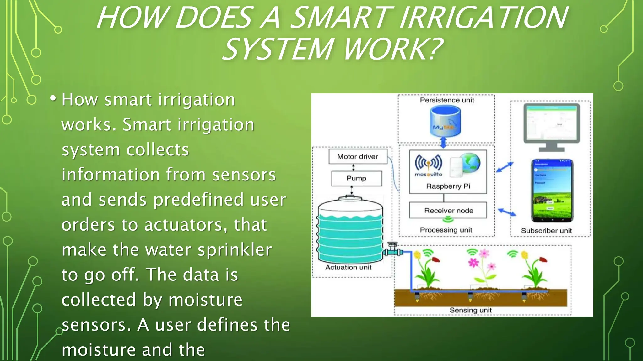 Smart Irrigation System.pptx