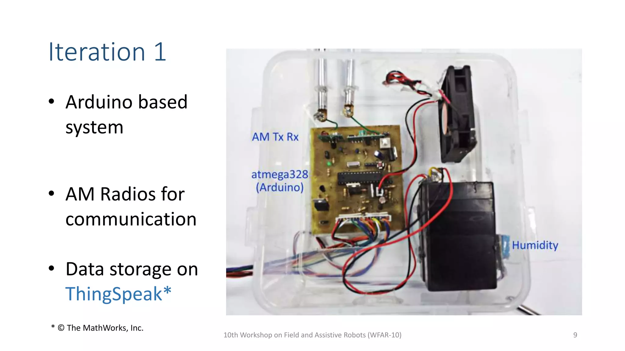 Smart Irrigation System: Hardware Architecture for WaRM project | PPTX