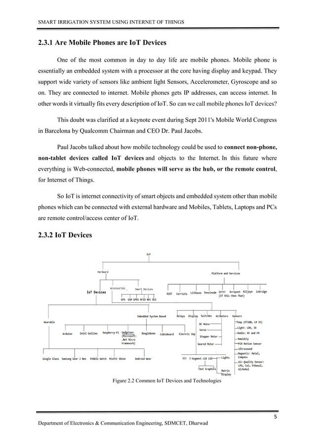 Smart irrigation system using Internet Of Things | PDF | Internet | Computing