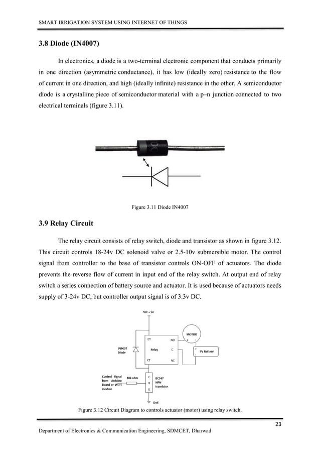 Smart irrigation system using Internet Of Things | PDF | Internet | Computing