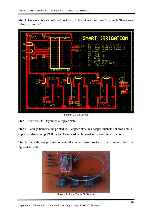 Smart irrigation system using Internet Of Things | PDF | Internet | Computing