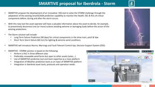 Smartive STORM | PPT